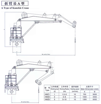 A type knuckle boom crane - Buy Product on Zhenjiang Matchau Marine ...
